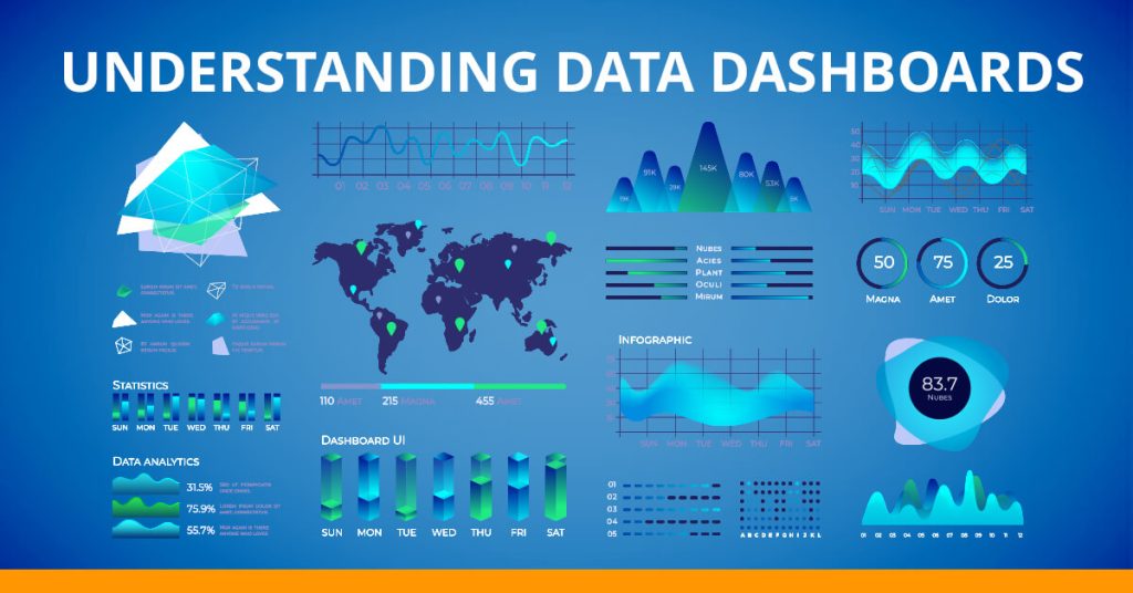 What is a Data Dashboard? Overview, Tips, Software, & Examples | Datateer